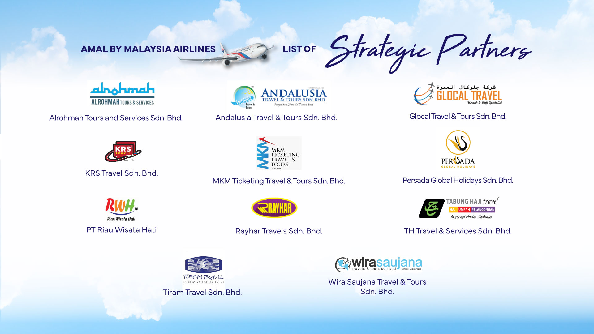 Amal signed agreements with local and overseas Umrah Agents for the ...